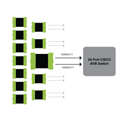 Intrepid Control Systems