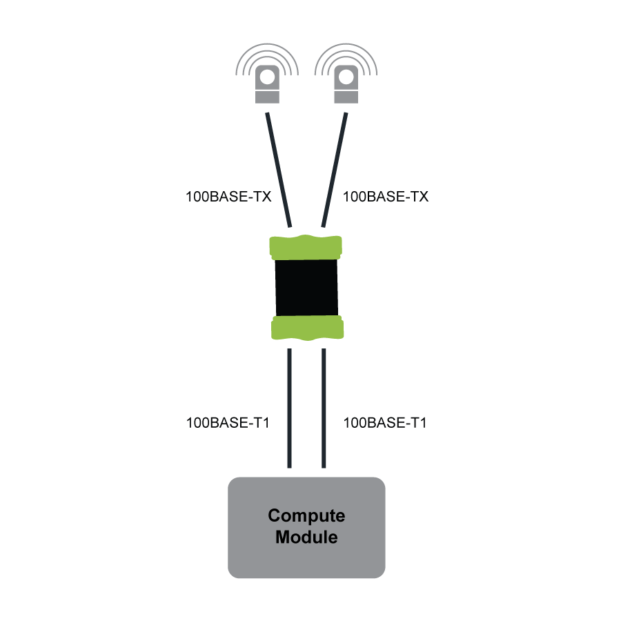 Intrepid Control Systems