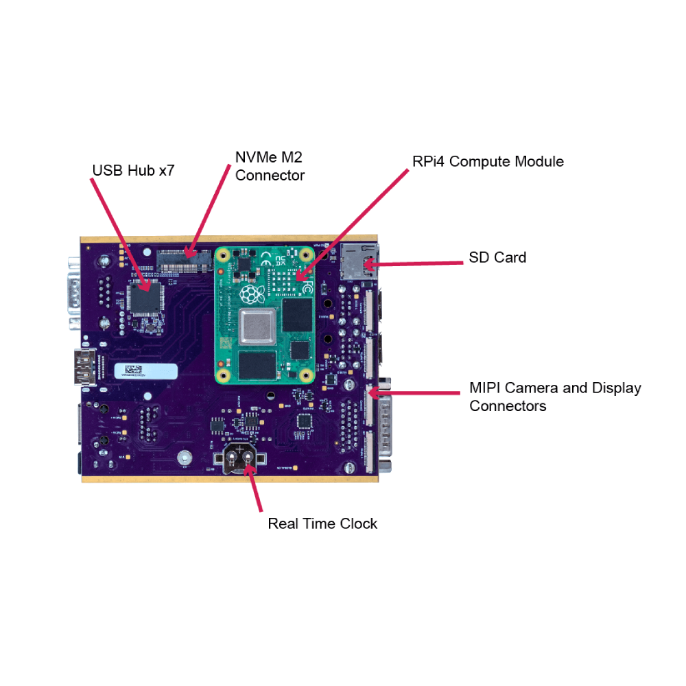 Intrepid Control Systems
