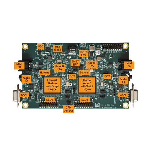 Intrepid Control Systems