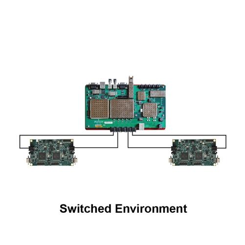 Intrepid Control Systems