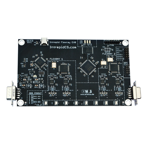 Intrepid Control Systems