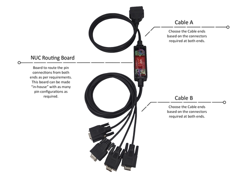 Intrepid Control Systems