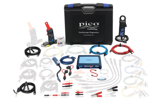 Intrepid Control Systems