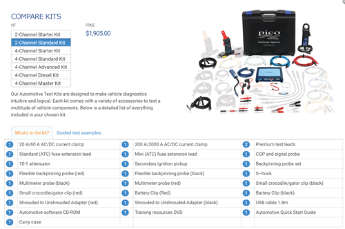 Intrepid Control Systems