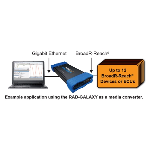 Intrepid Control Systems