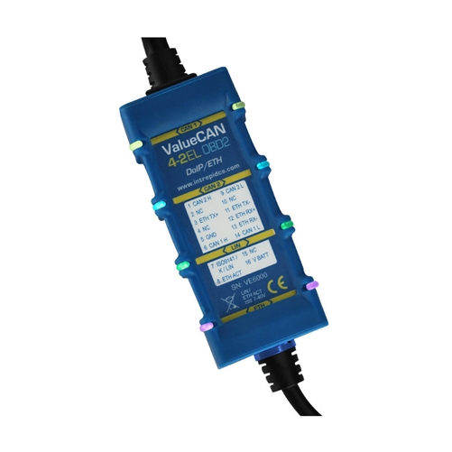 Intrepid Control Systems