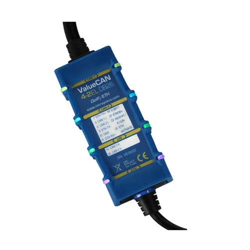 Intrepid Control Systems